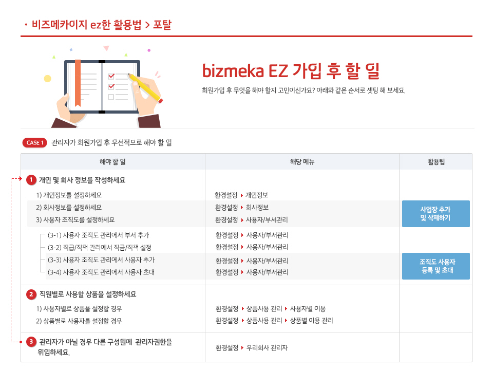 2. bizmeka EZ 가입 후 할일