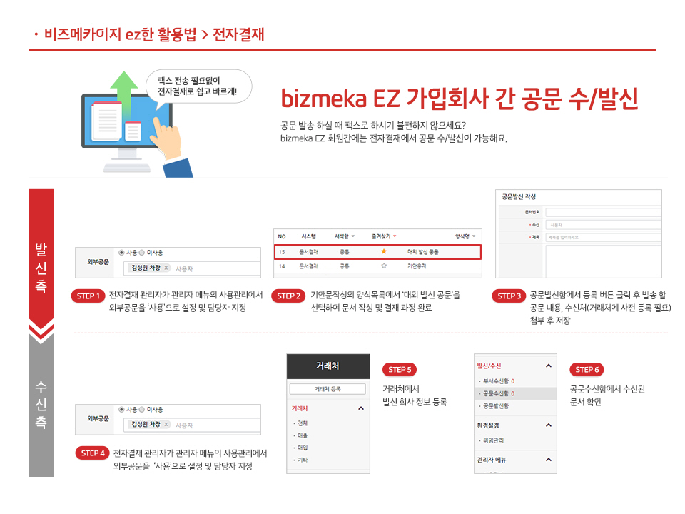 2. bizmeka EZ 가입회사 간 공문 수/발신